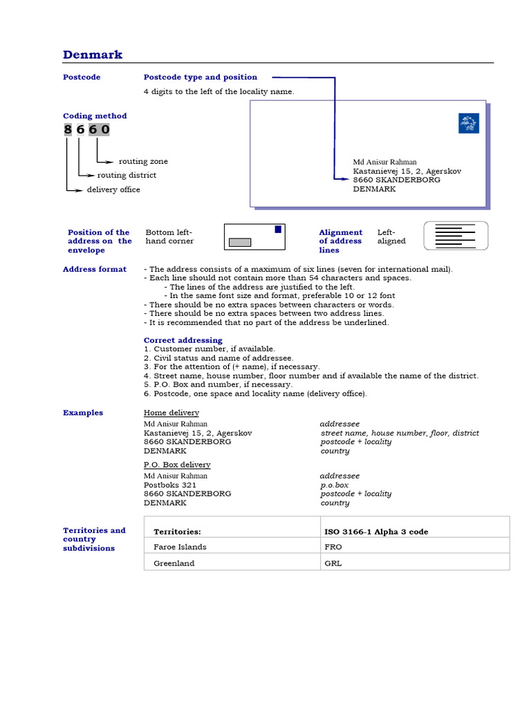 Denmark | PDF | Writing | Public Services