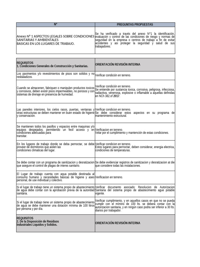 ANEXOS 1 y 2 PEC Competitiva | PDF | Agua | Outsourcing