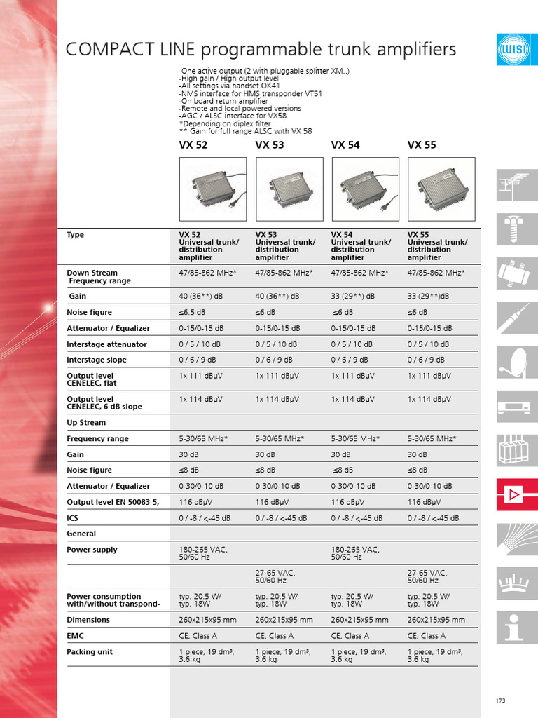 VX52 VX53 VX54 VX55 | PDF | Decibel | Amplifier