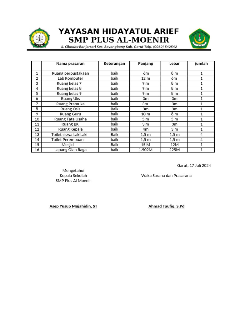 Jurnal Sarpras | PDF