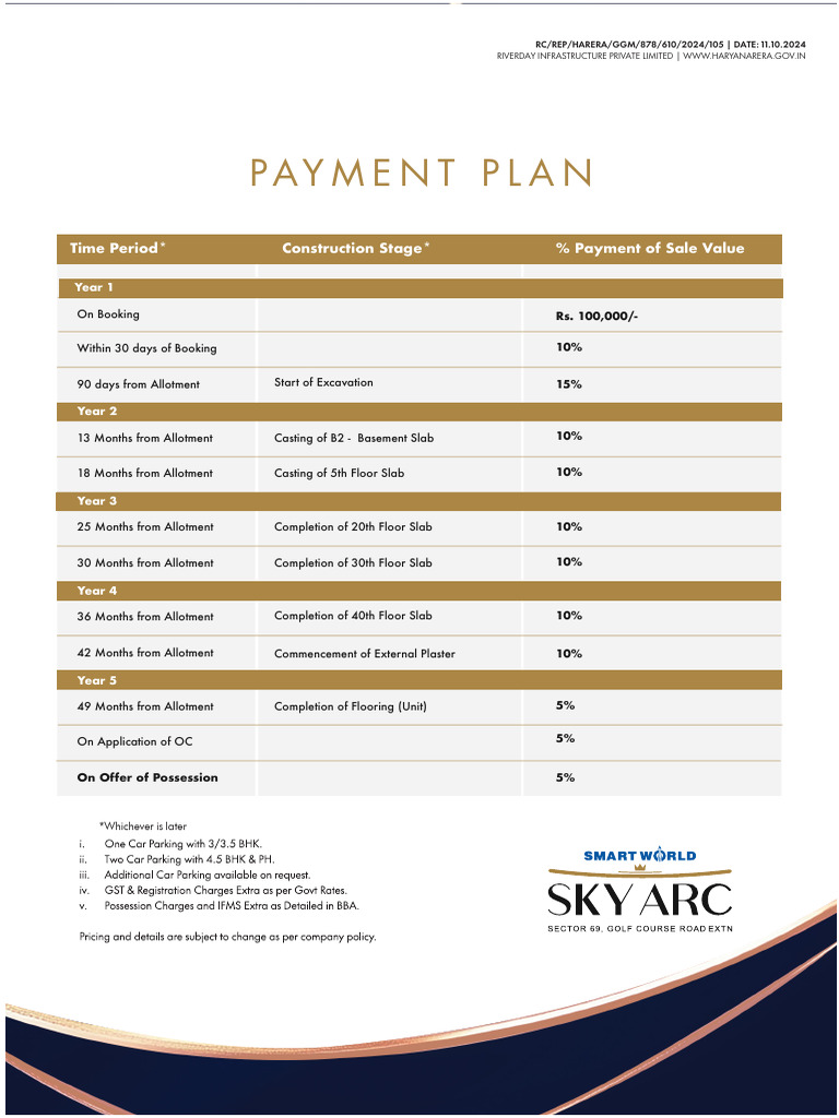 Smartworld SKY ARC Payment Plan | PDF
