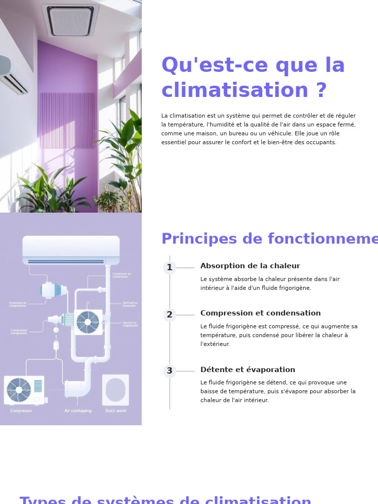 Quest Ce Que La Climatisation | PDF | Climatisation | Écomobilité
