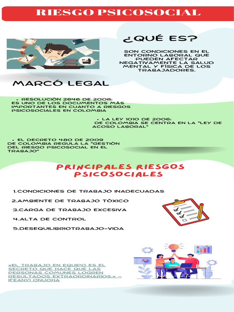 Riesgo Psicosocial Capacitación | PDF
