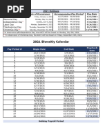PECSF Pay Schedule 2025 | PDF