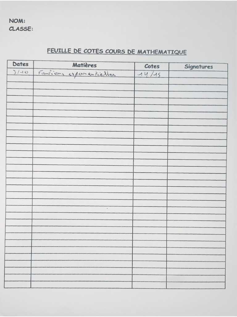 Feuilles de Cotes | PDF