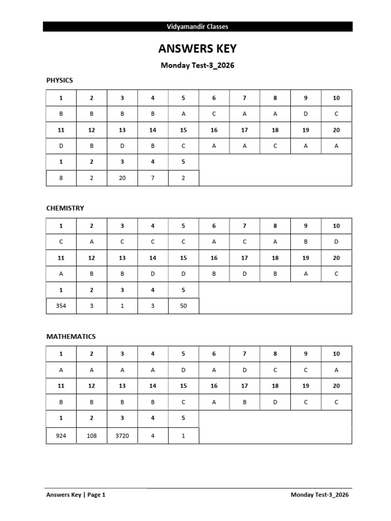 Test Answer Key for Students | PDF