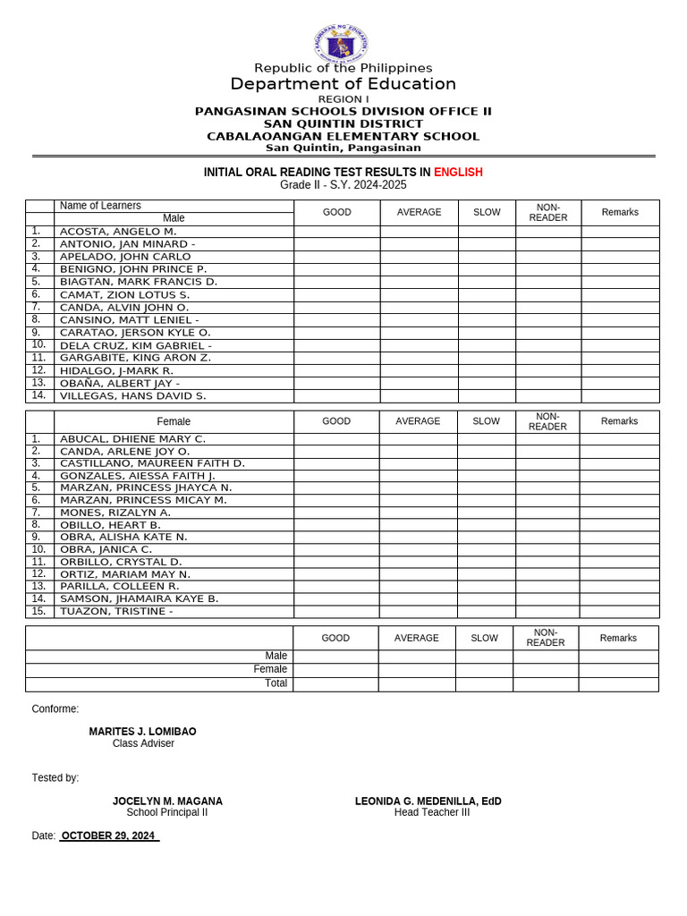 ENGLISH-ORAL-READING-TEST-RESULTS-template | PDF