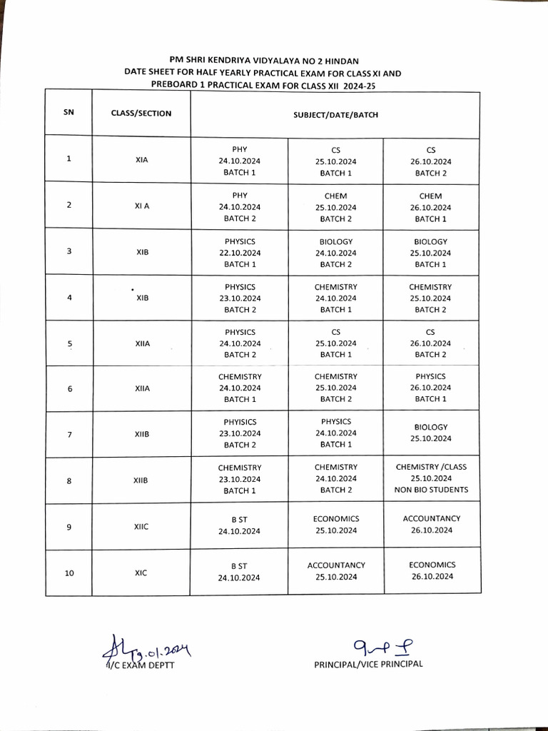 Adobe Scan 19 Oct 2024 | PDF | Physical Sciences | Natural Sciences