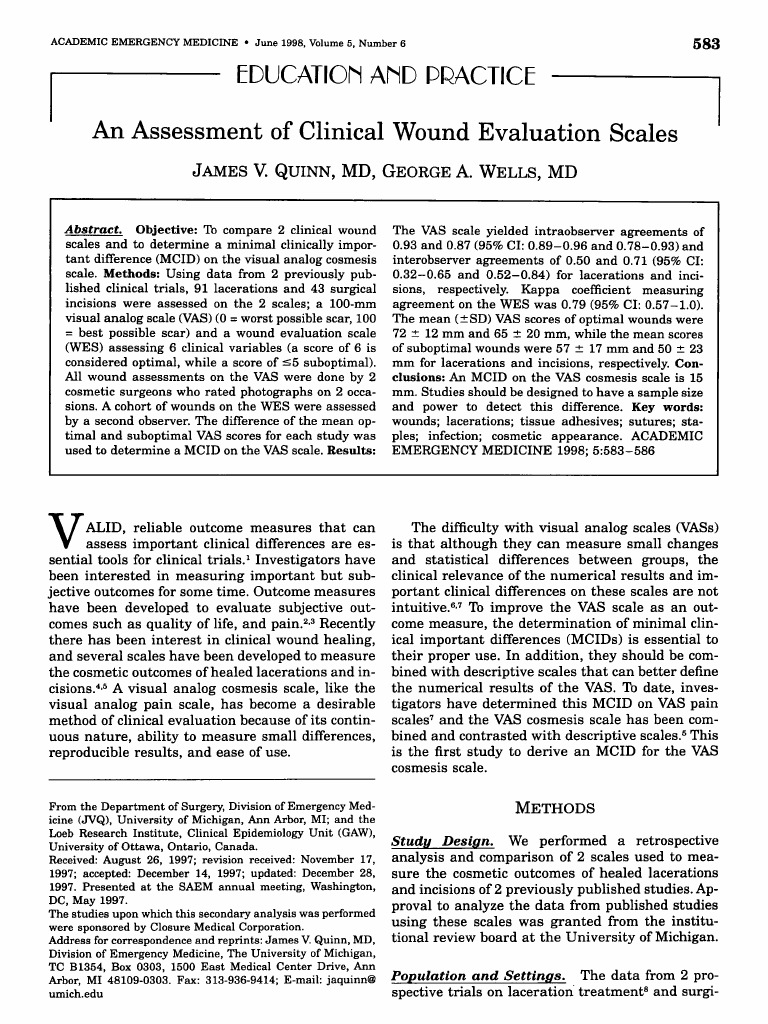 Wound Scale | Wound | Confidence Interval