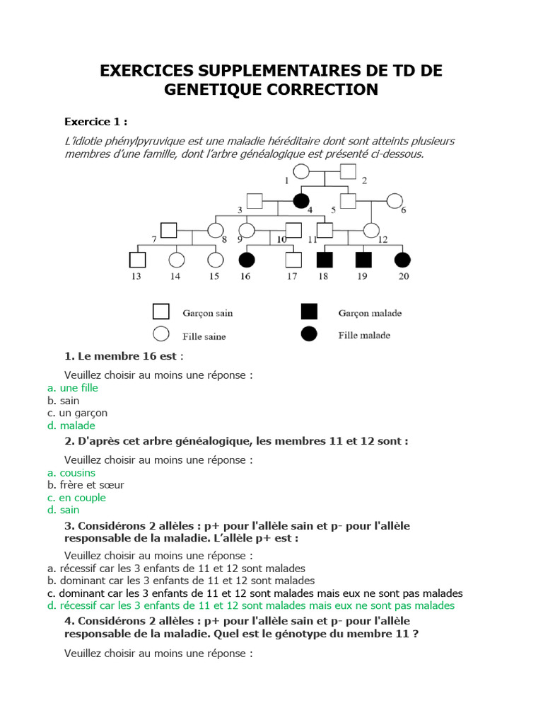 Exercices corrigés de génétique humaine | PDF | Dominance (Génétique ...