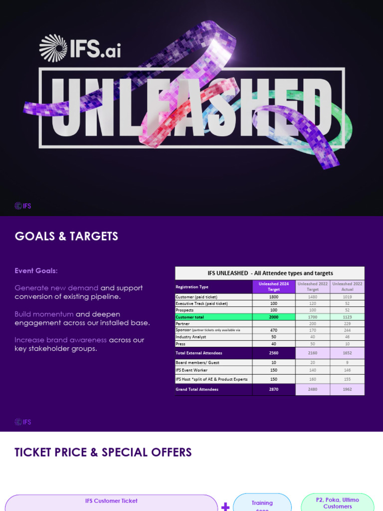 IFS Unleashed Event Info | PDF
