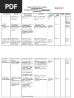 SURVEY QUESTIONNAIRE Tagalog Pure | PDF