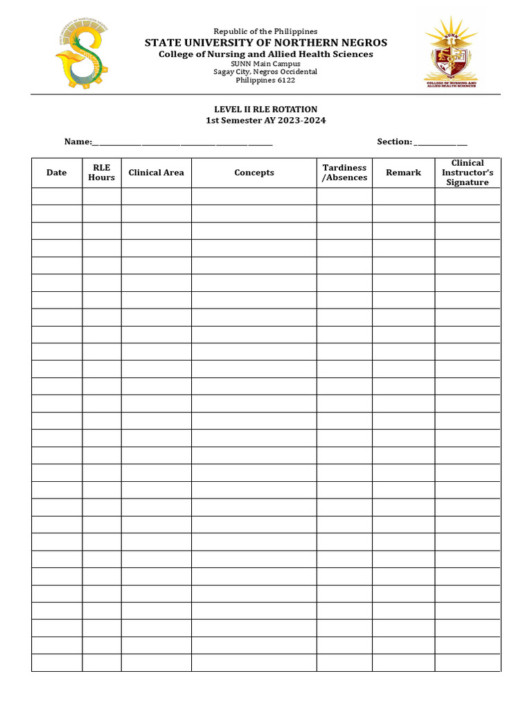 Rotation Checklist | PDF
