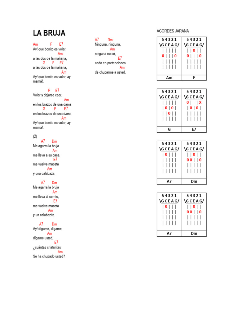 LA BRUJA | PDF