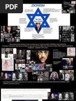 The King Alfred Plan (BKA) Rex 84 | PDF | Executive Order | U.S. State