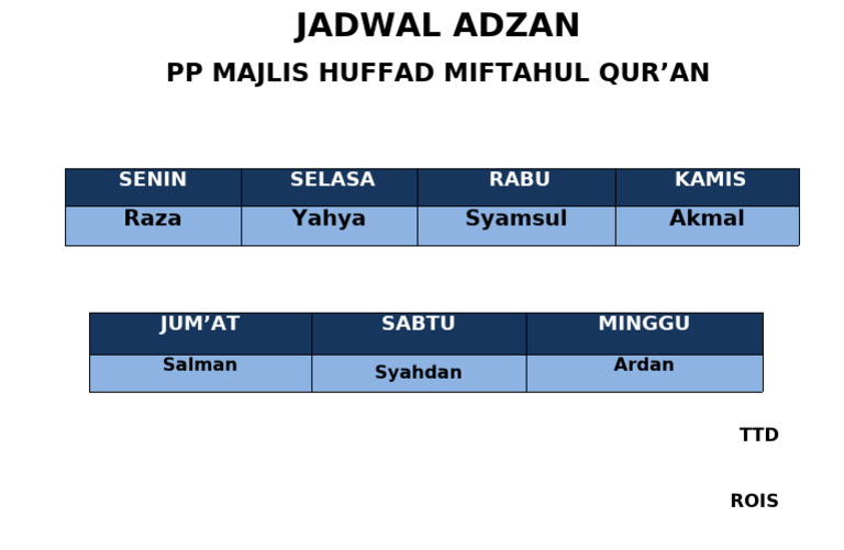 Jadwal Adzan New | PDF