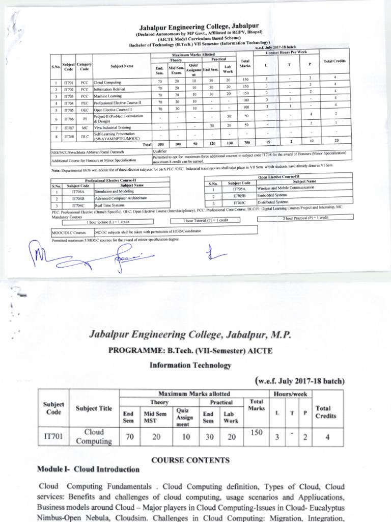 IT 7th SEM AICTE111220011103 | PDF | Machine Learning | Parallel Computing