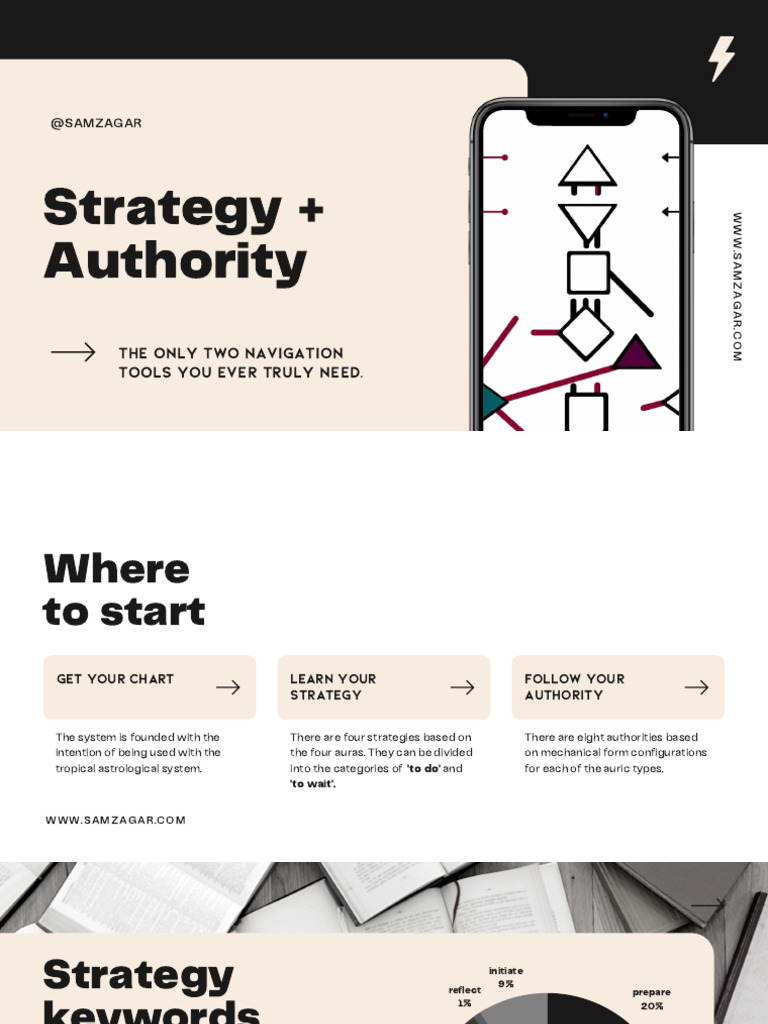 Understanding HD Strategy and Authority | PDF | Spleen | Psychology