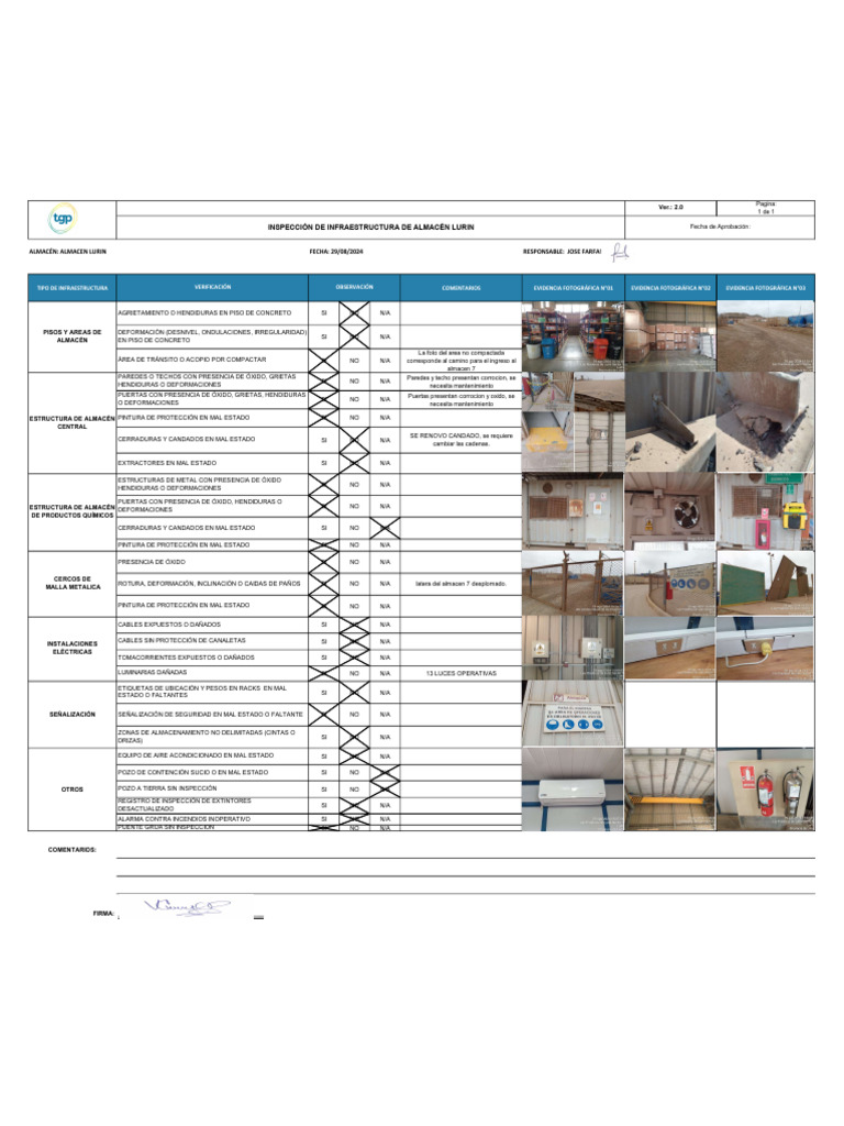 2024-09 Check List de Inspeccion de Infraestructura de Almacen y Señaliticas | PDF | Almacén