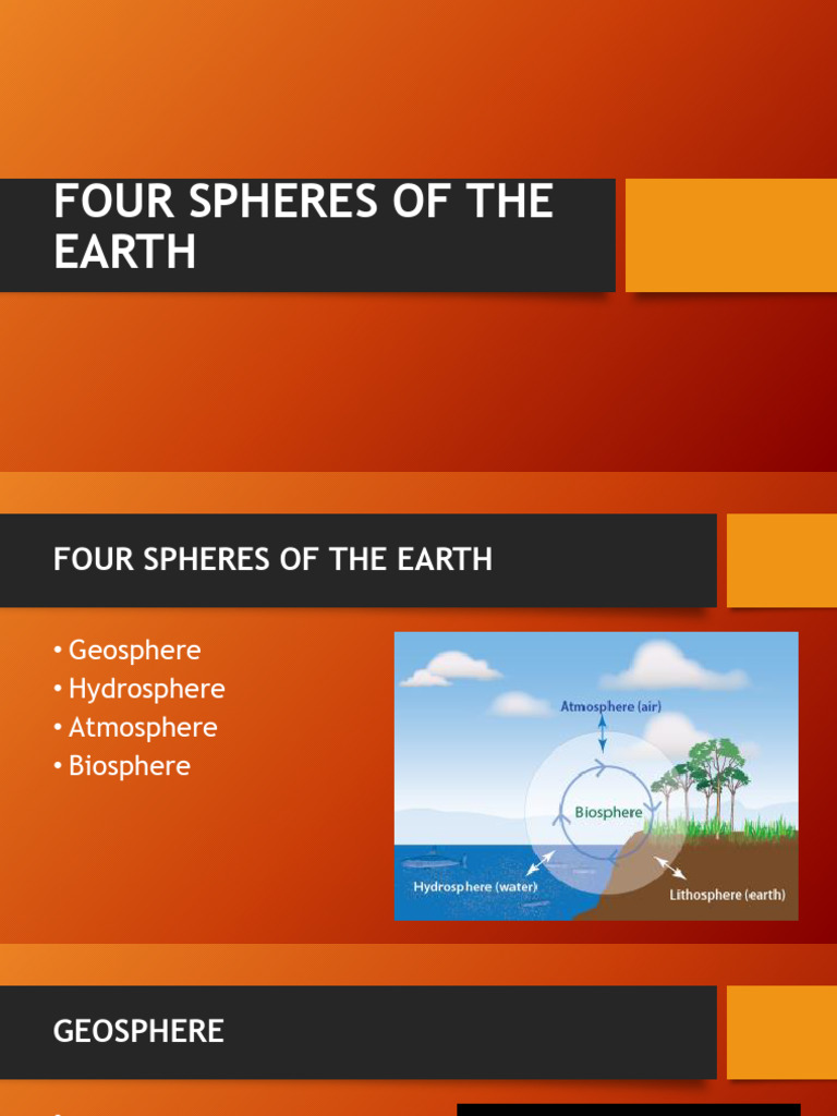Spheres of The Earth | PDF | Social Science