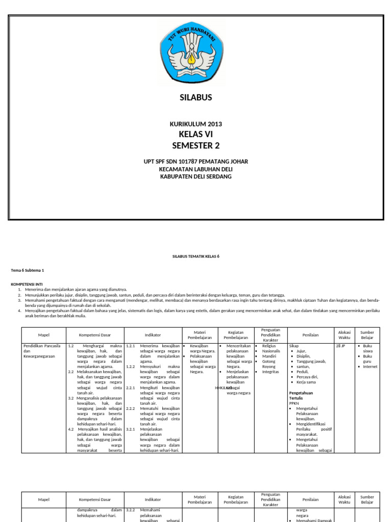 Silabus Tematik Kelas 6 Semester 2 | PDF