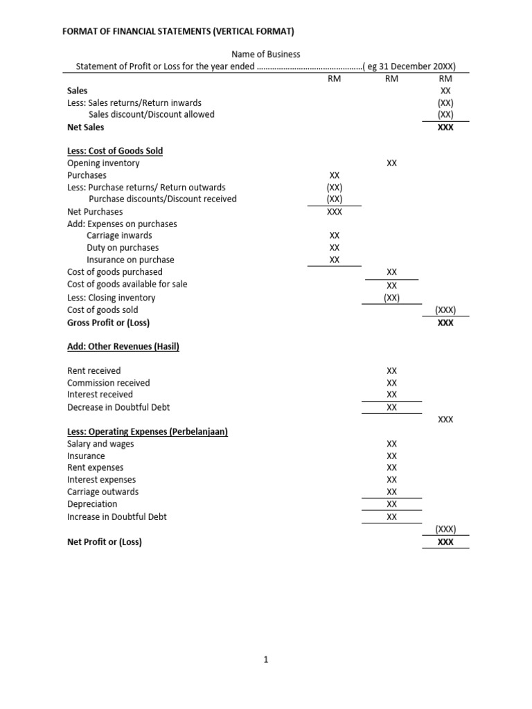 Format of Financial Statements | PDF | Cost Of Goods Sold | Expense