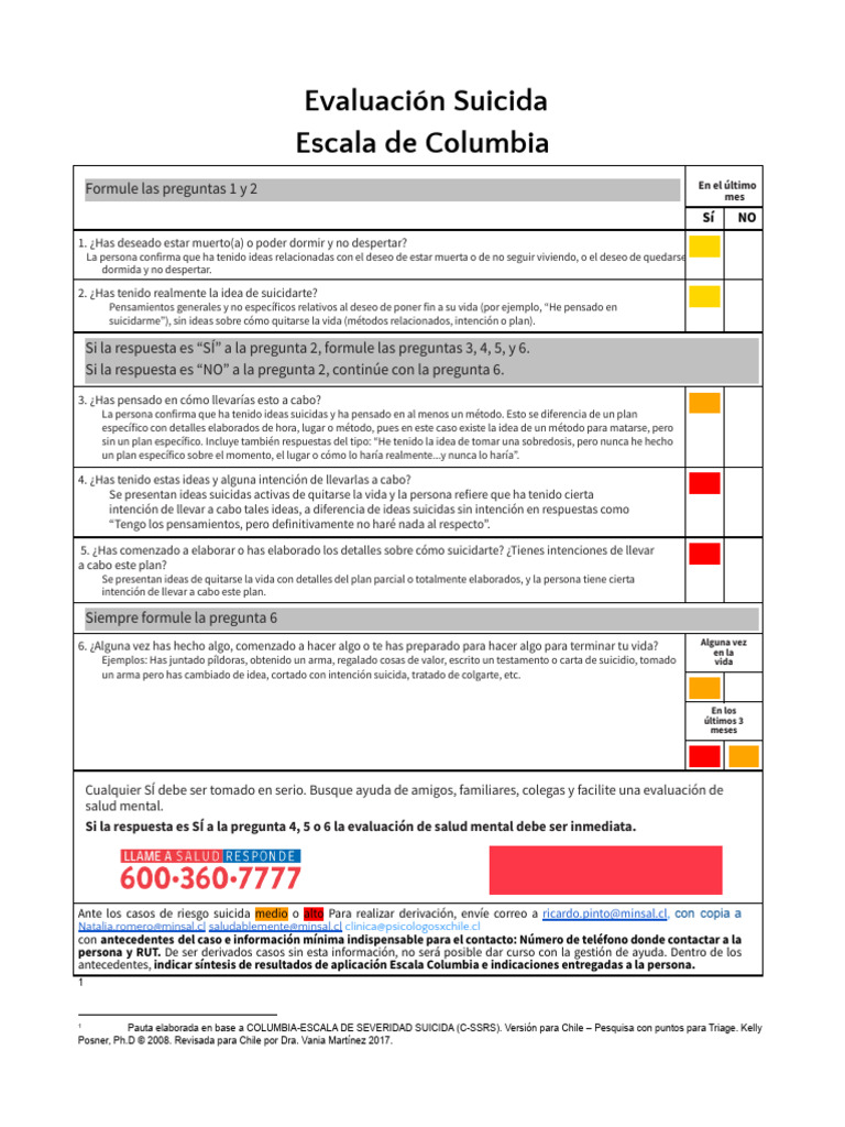 Evaluación Suicida-Escala de Columbia | PDF | Suicidio