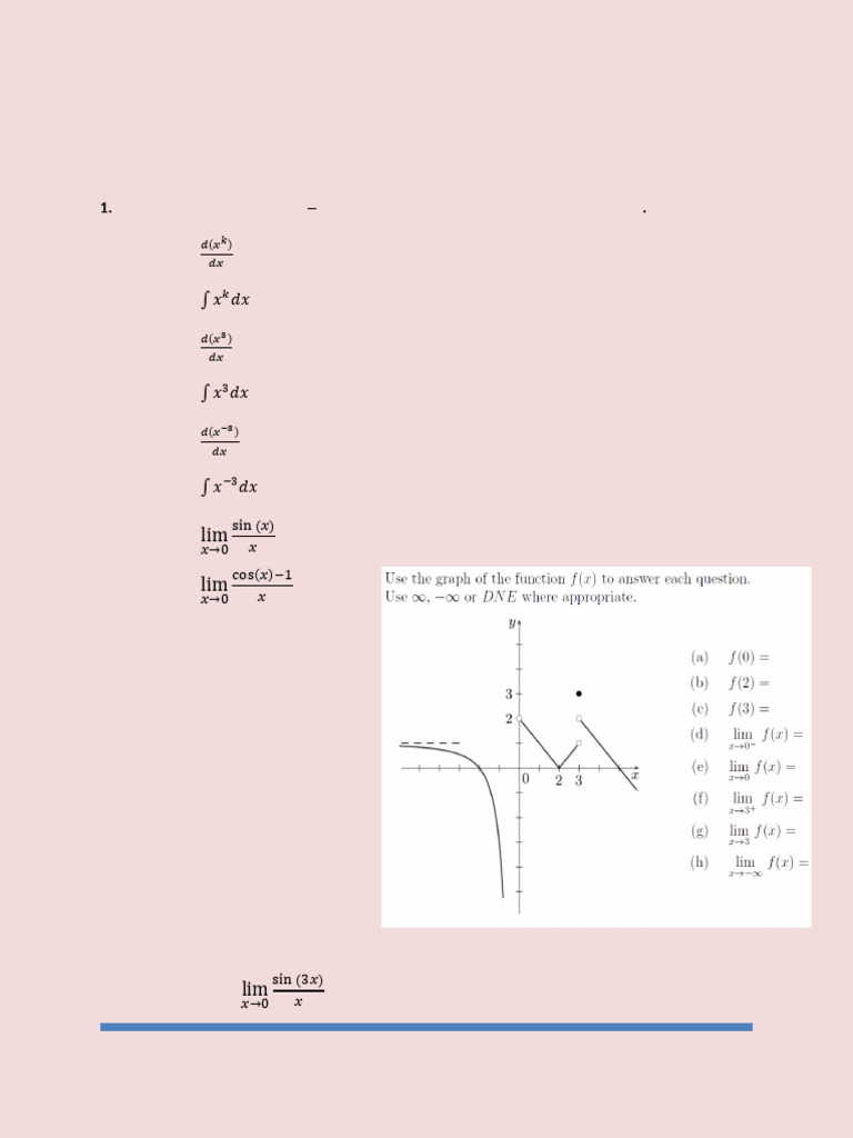 AP Calculus AB: Limits and Rules | PDF | Calculus | Mathematics