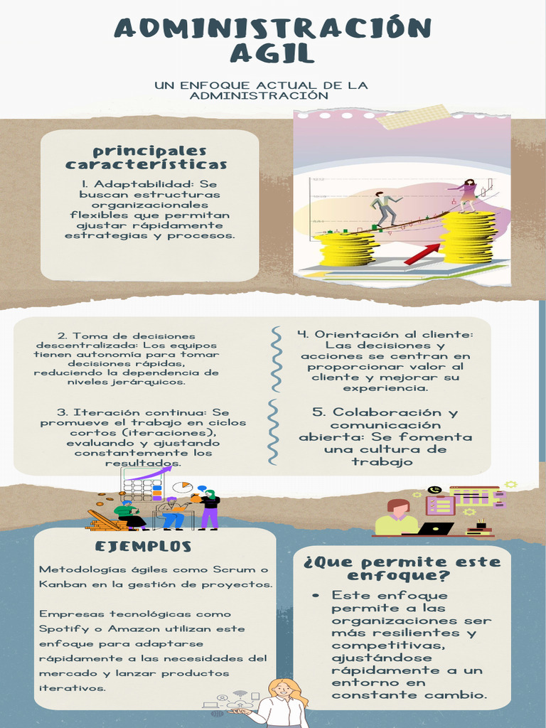 Infografía Educativa de Factores Abióticos y Vida en Antártida en Crema Azu - 20241021 - 163358 ...