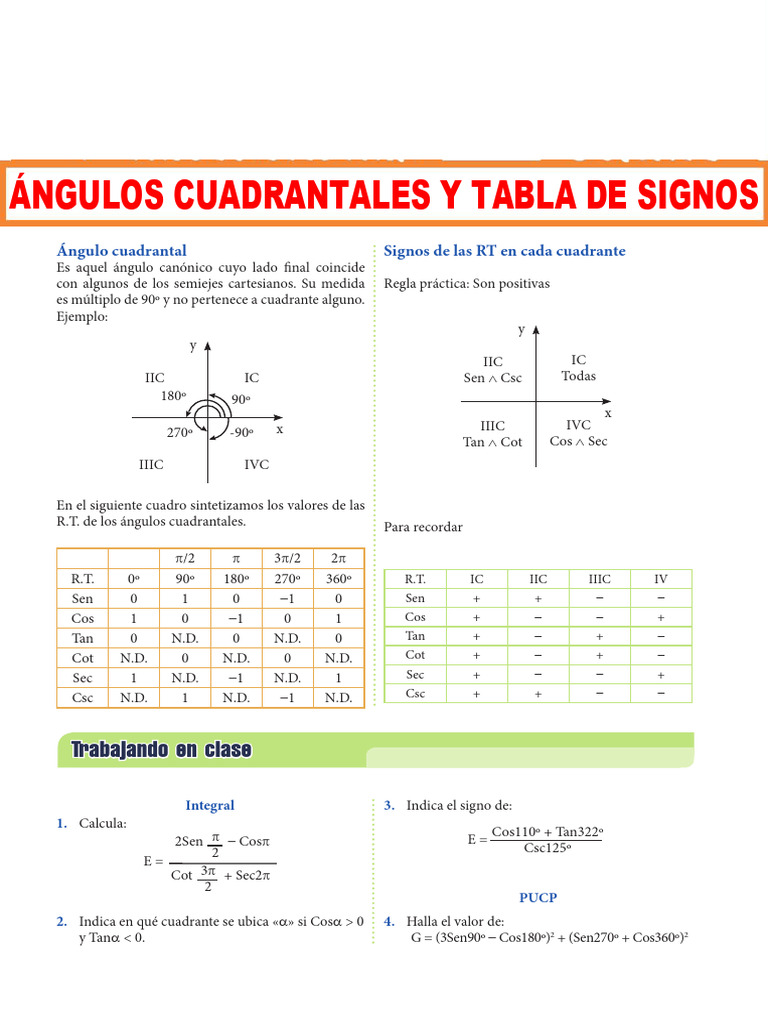 Ángulos Cuadrantales y Tabla de Signos para Cuarto Grado de Secundaria ...