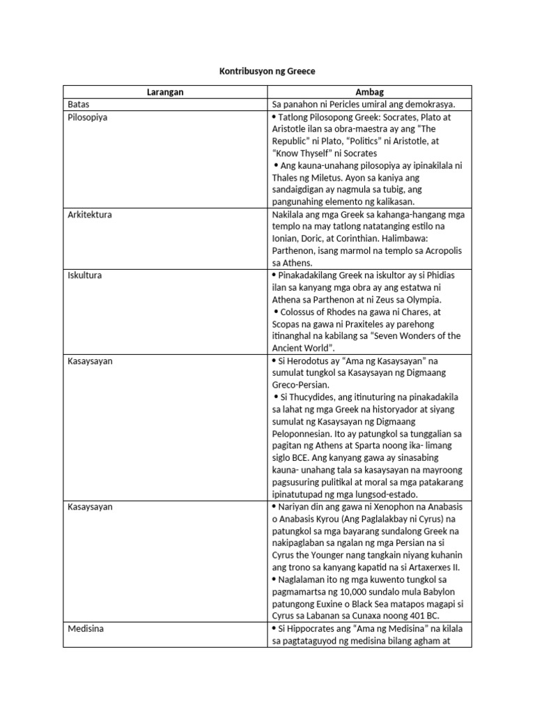 Module Ap8 Week4 | PDF