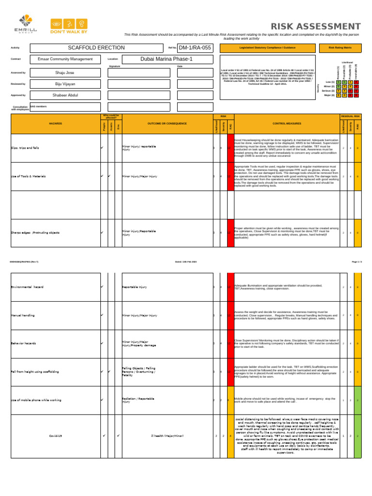 RA-55 Scaffolding Erection . | PDF | Personal Protective Equipment | Risk