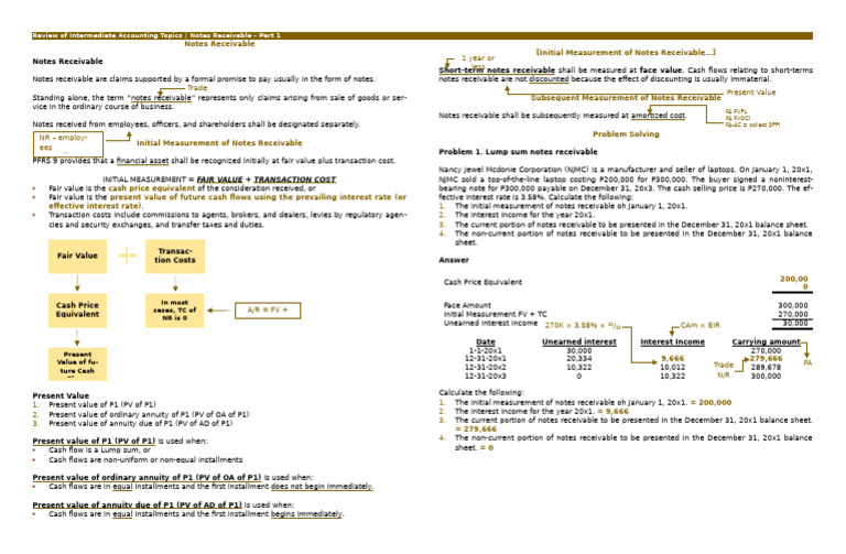 RIA - 007-Notes Receivable - Part 1 | PDF | Present Value | Fair Value