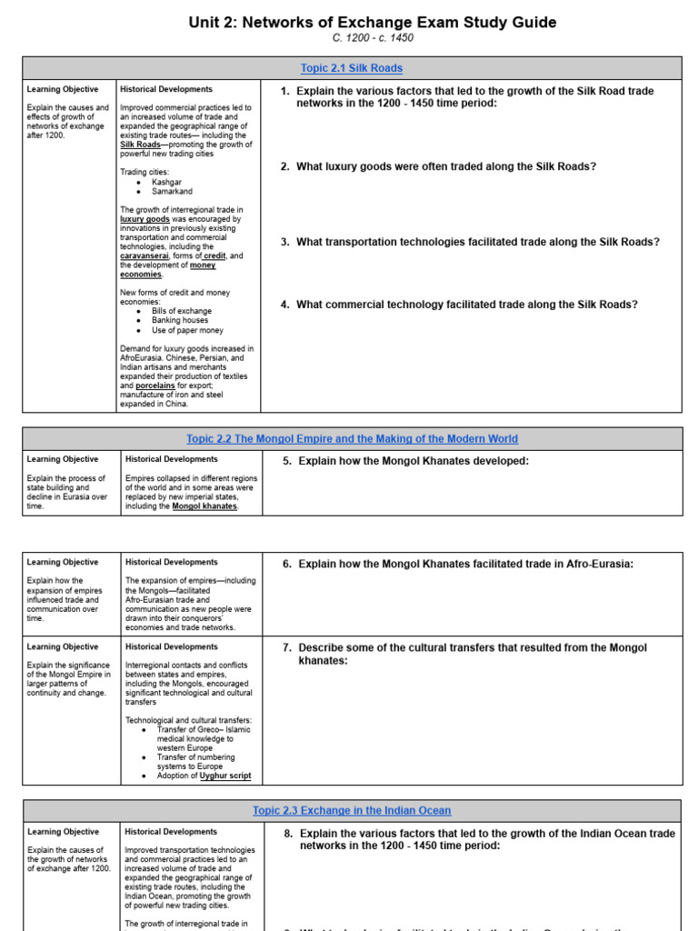 AP World History - Unit 2 Study Guide | PDF | Silk Road | Trade