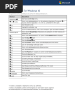 Windows + X Shortcut Guide | PDF
