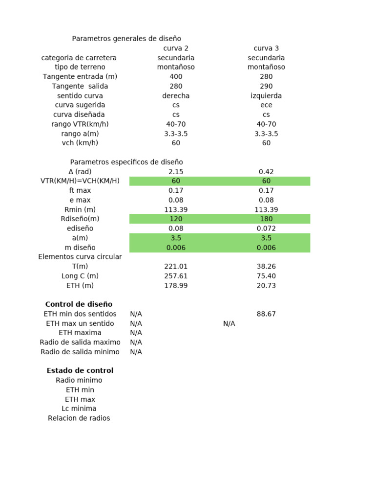 Curvas Simples | PDF