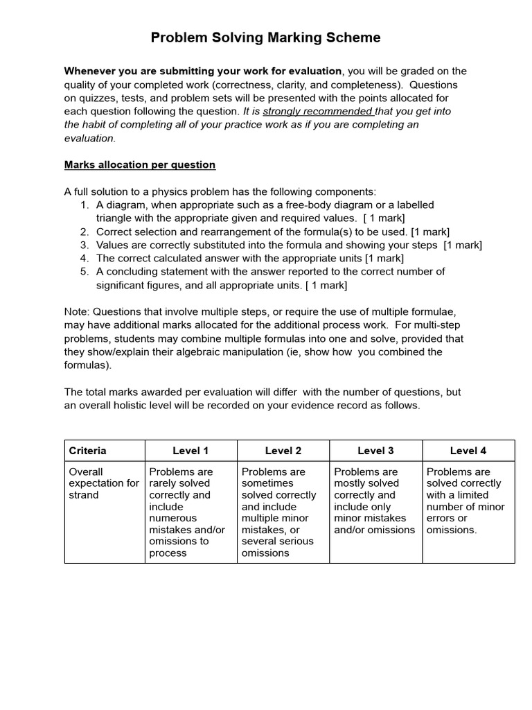 Problem Solving Evaluation Criteria | PDF | Mathematics | Applied Mathematics