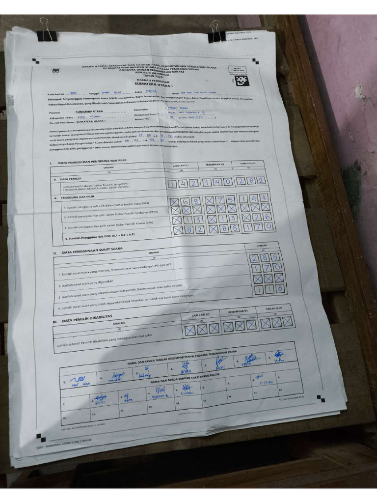 DPR TPS 77 TSM3 | PDF