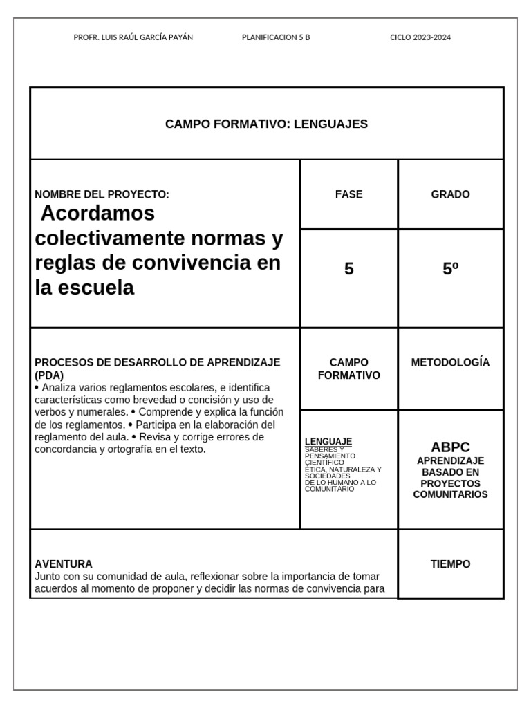 Normas de Convivencia y Aprendizaje 5º | PDF | Nueva españa