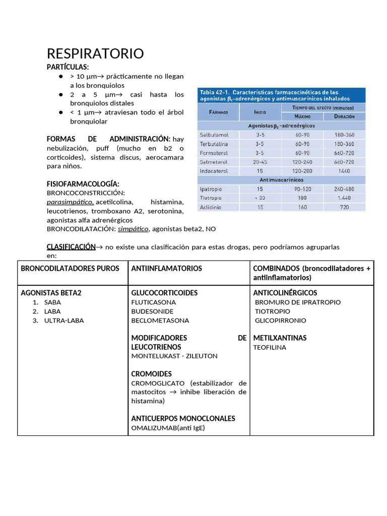 RESPI | PDF | Asma | Tos