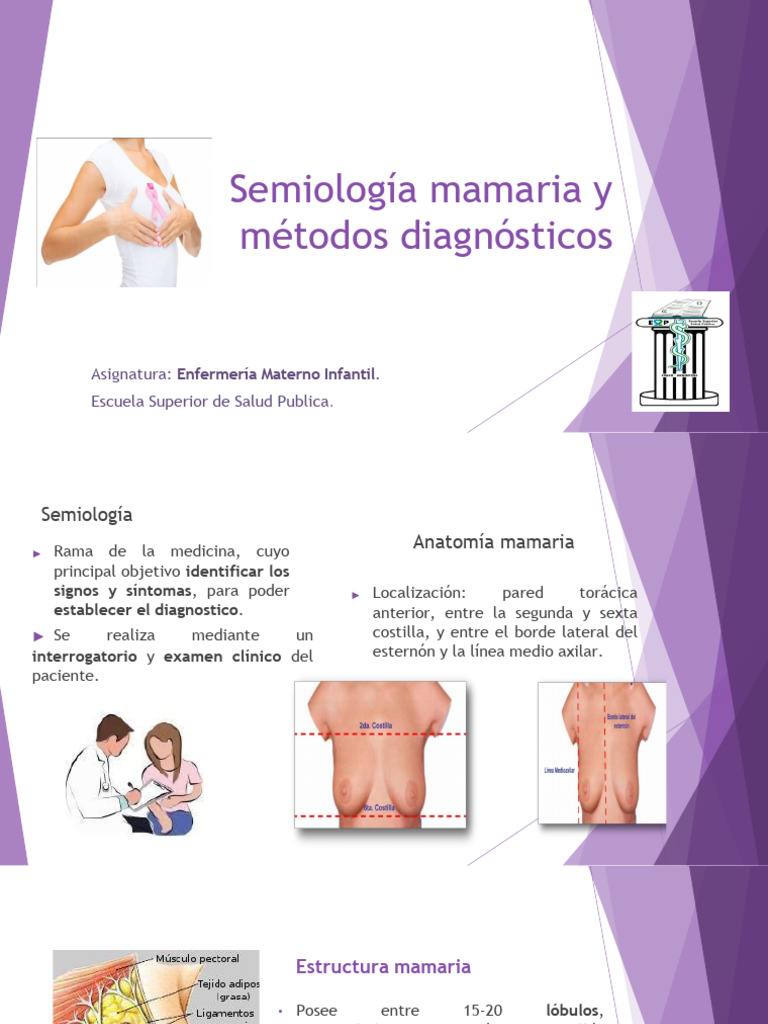 Clase2 Mastitis Fisuras y Grietas | PDF | Pecho | Especialidades Medicas
