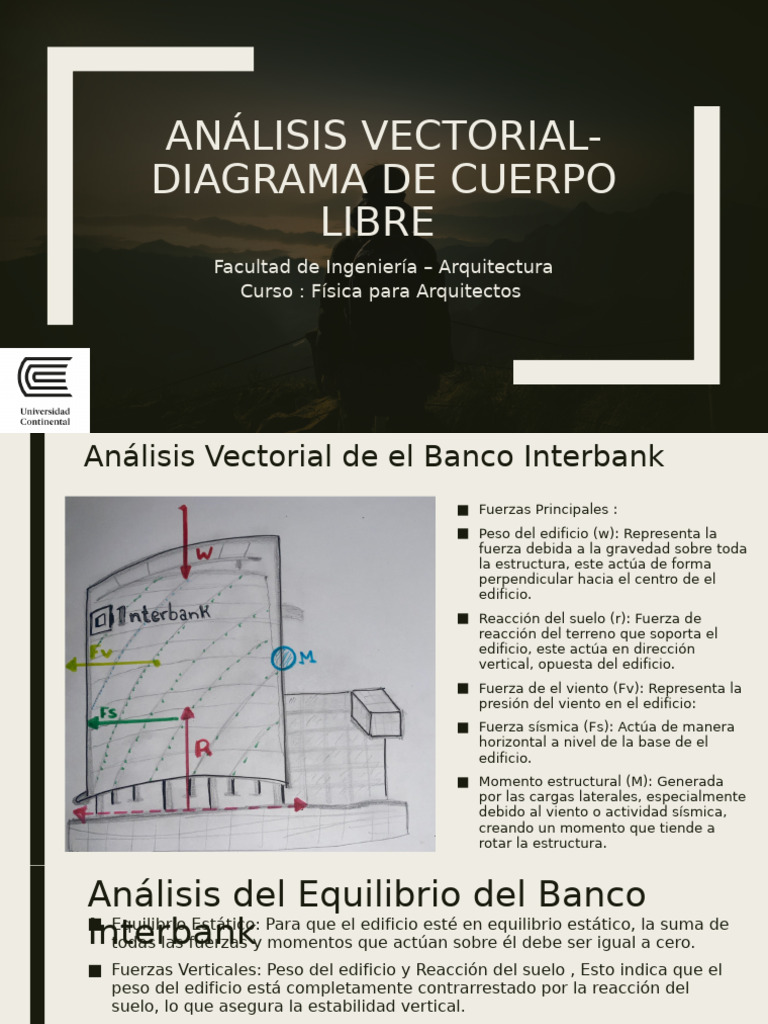 Análisis Vectorial-Diagrama de Cuerpo Libre | PDF | Fundación ...