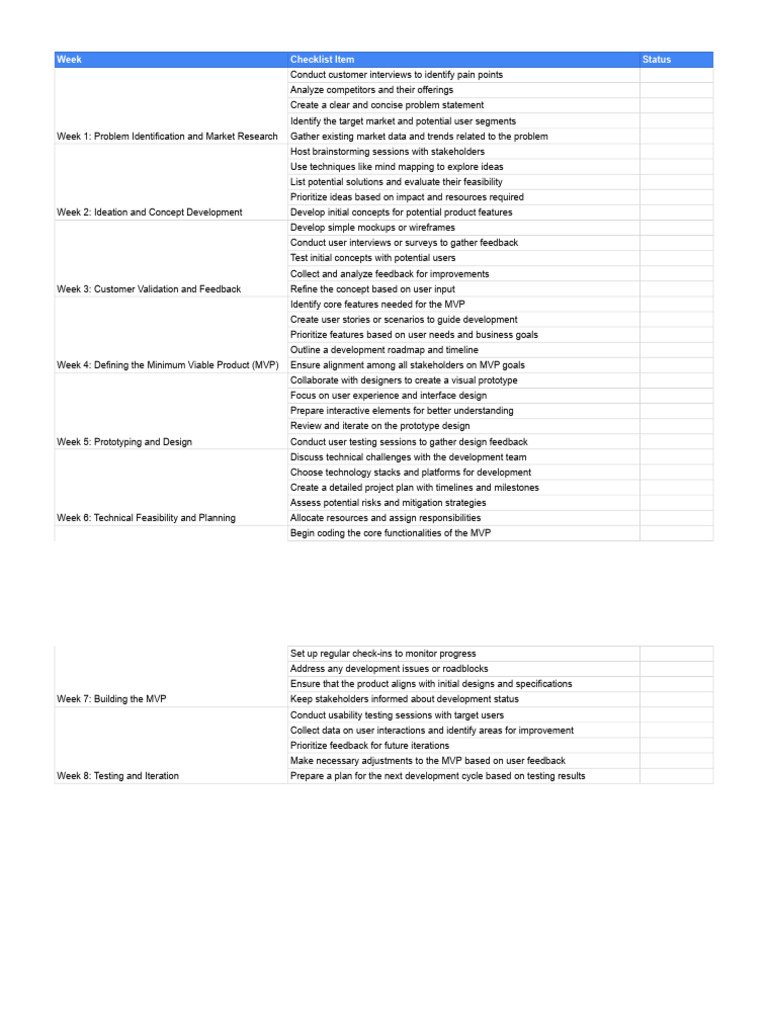 8-Week Product Development Checklist Expanded - 8-Week Product Development Checklist Expanded ...