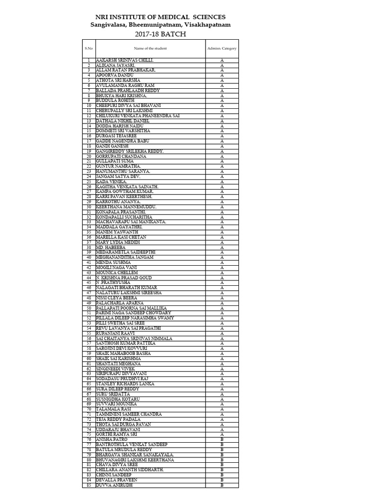 NRI Medical Students List | PDF
