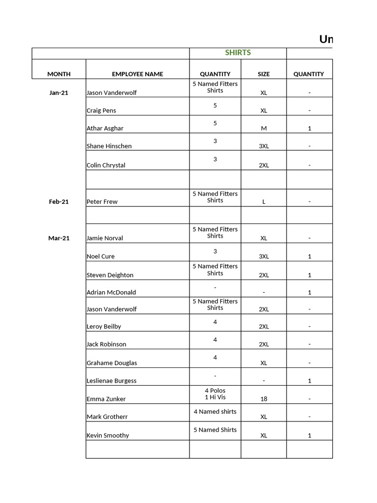 Uniform Register 2021 | PDF