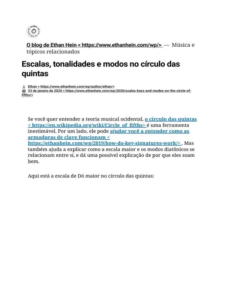 Scales, Keys and Modes On The Circle of Fifths - The Ethan Hein Blog ...