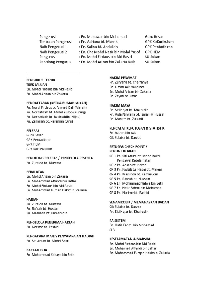 Ajk Kejohanan Merentas Desa | PDF