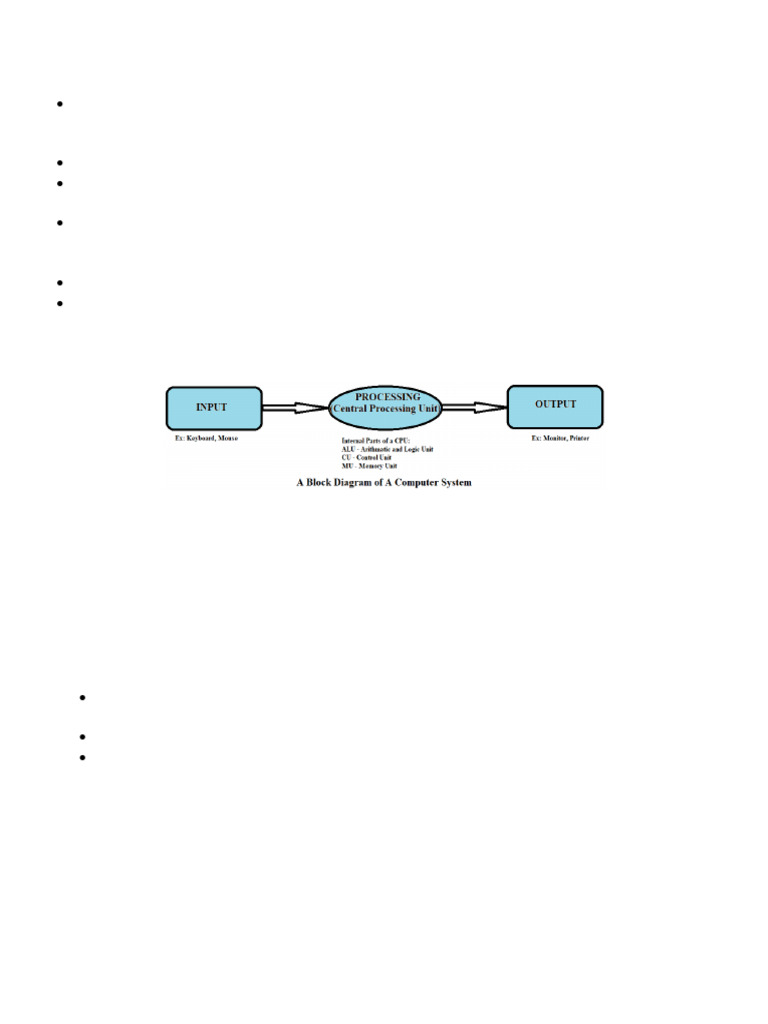 PPS Notes Unit-I (1) - Merged | PDF | Computer Data Storage | Programming