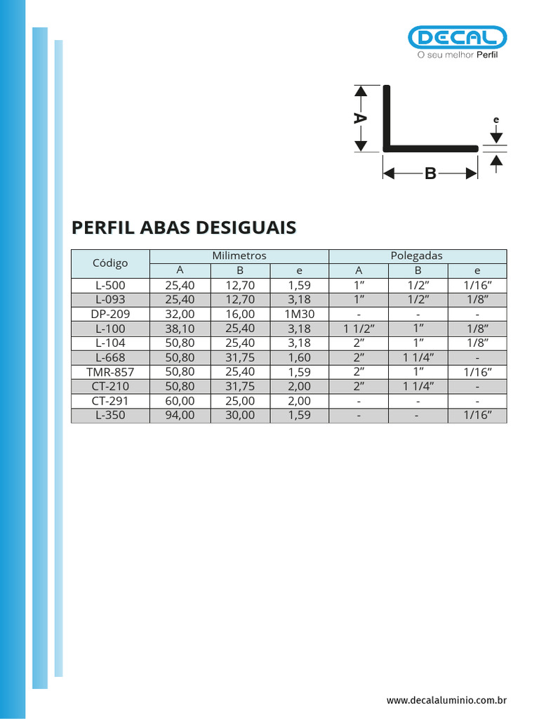 Tabela Perfil Cantoneira Abas Desiguais | PDF