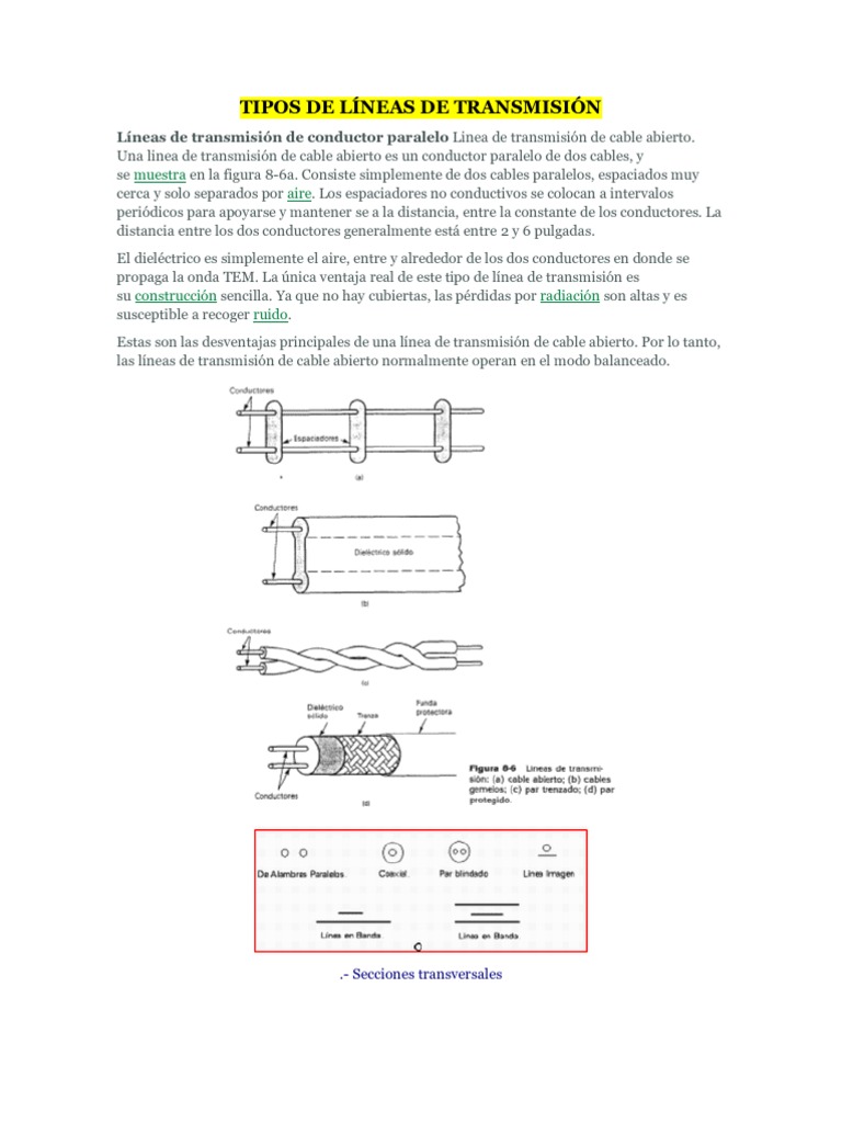 Tipos de Líneas de Transmisión | PDF | Línea de transmisión | Cable coaxial